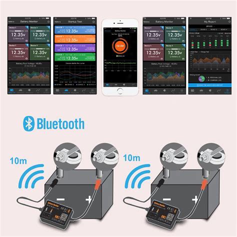 android battery monitor cutnipod