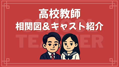 ドラマ「人間失格〜たとえばぼくが死んだら」相関図＆キャスト