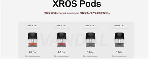 Vaporesso Xros Cube Original Black 15542 купити за ціною 1099 00 грн в Україні Vandal