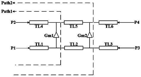 Dual Band Negative Group Delay Circuit And Parameter Determination
