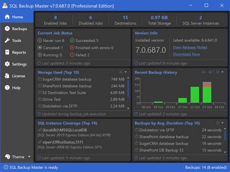 What S New In SQL Backup Master