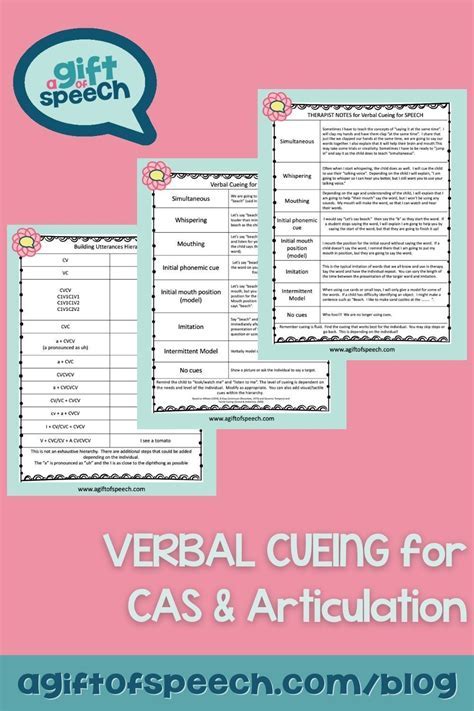 What Is Cueing In Fitness