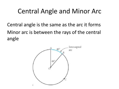 Ppt Tangent And Chord Properties Powerpoint Presentation Free Download Id 7105423