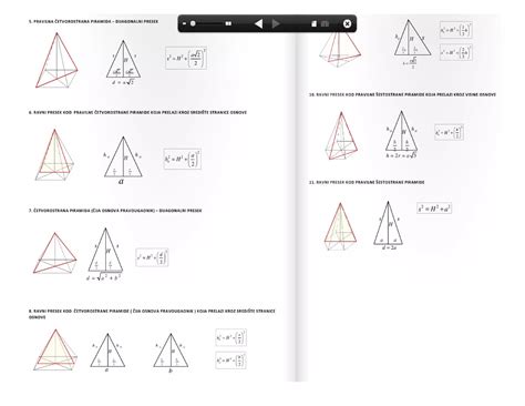 Piramida Formule Ppt