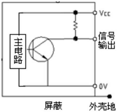 A Detection Device And Detection Method For An Adaptive Encoder Output Eureka Patsnap