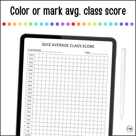 Quiz Average Class Score Class Grade Recording Sheet Score History