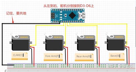46连桥的小礼物四十六 Arduino 控制舵机 知乎