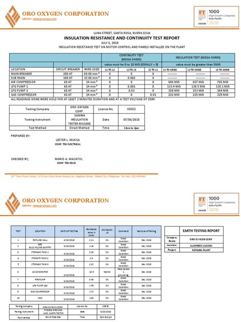 Insulation Test Report Sta Rosa Ne Pdf Insulator Electricity