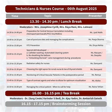 Technicians And Nurses Course Program Endo Vascular Live