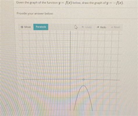 Solved Given The Graph Of The Function Y F X Below Draw Chegg
