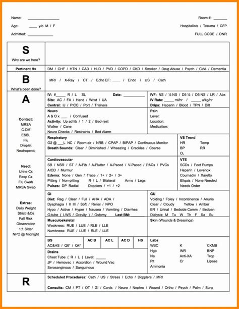 Sbar Nursing Template 6 Payroll Slip With Sbar Template Word Nurses Report Sheet Templates