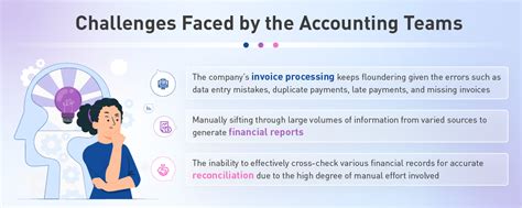 How Ap Automation Solutions Transform Finance Operations