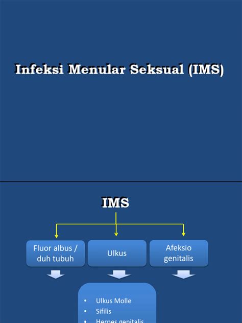 Ulkus Genital Pdf