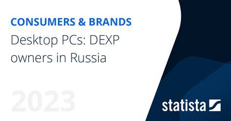 Desktop PCs: DEXP owners in Russia | Statista