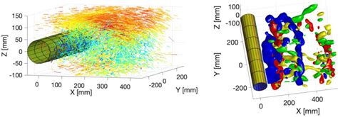 Left Visualisation Of Tracks Reconstructed With Stb In The Download Scientific Diagram