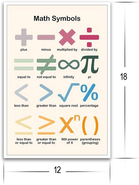 Graphic Math Symbols Math Symbols Doodle Png And Svg Design For T Shirts