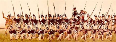 War Of 1812 History