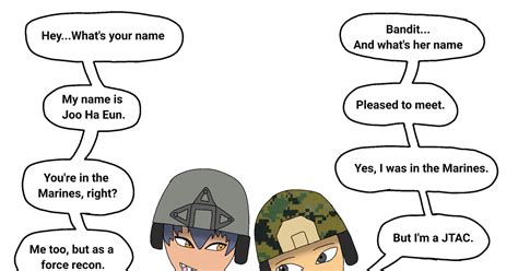 Military Rokmc And Usmc Tonのイラスト Pixiv