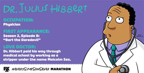 Julius Hibbert Wikisimpsons The Simpsons Wiki