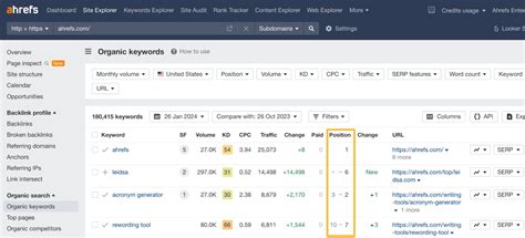 Seo Data Explained In 5 Minutes 53 Seconds