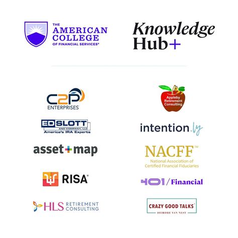 Financialservices Expandyouropportunities Knowledgehub Asset Map