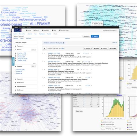 The Ads Labs User Interface Circa 2014 In The Center Of The Figure Is