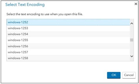 A Transcoding Story Or How Oliver S Füßling Lost His Last Name And Comes To Find It Again