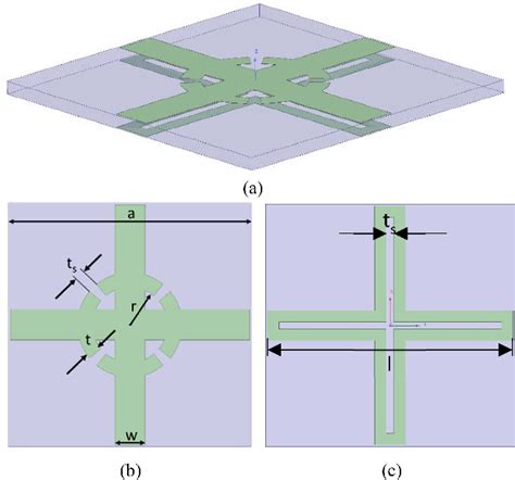Figure 1 From Spatial Filtering Of Multipath At Gnss Reference Stations Through Metamaterial