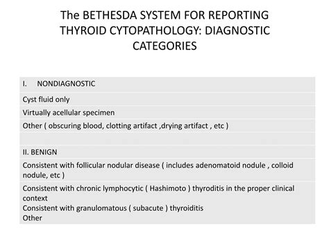 Bethesda System Of Thyroid Cytopathologypptx