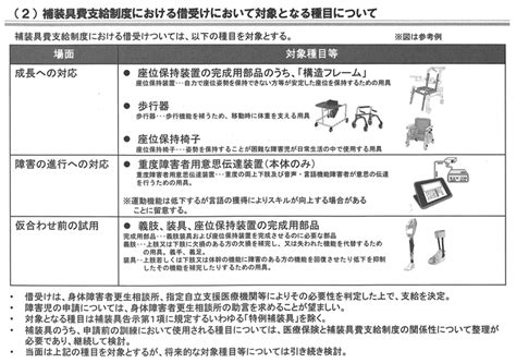 補装具支給基準 補装具費 基準額 最新 Qafmk