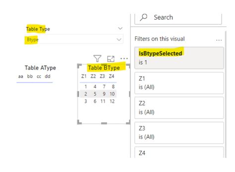 solved dynamic table visible based on filter selection po