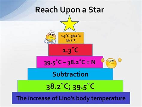 Math5solves Routine And Non Routine Problems Involving Temperature