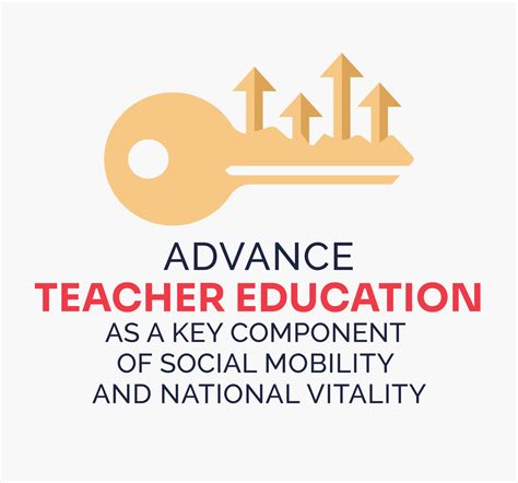 Aascu Advocacy Center Aascu