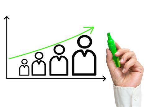 Understanding Exponent Properties