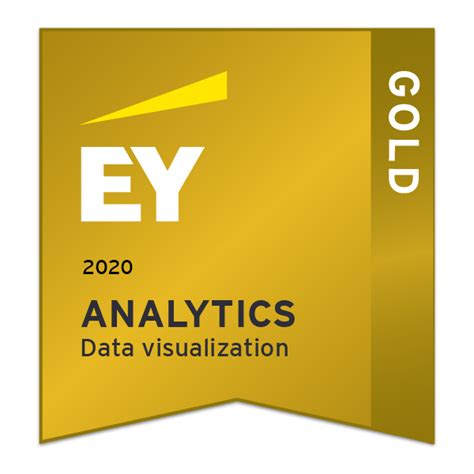 Ey Analytics Data Visualization Gold 2020 Credly