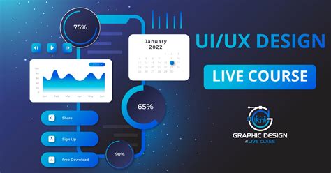 Graphic Design Live Class ইনশা আল্লাহ্‌ ১৫ই মে ২০২২ থেকে শুরু হতে