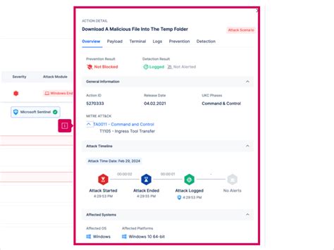 Maximize Your Microsoft Sentinel Detection Capabilities With Specific