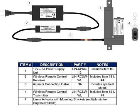 Linear Actuator Switch Wiring