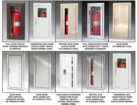Fire Extinguisher Cabinet Requirements