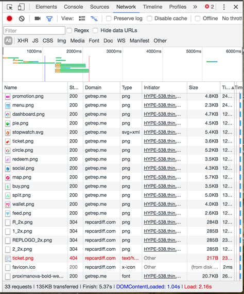 Initial Animation Is Laggy And Then Runs Perfectly Tumult Forums