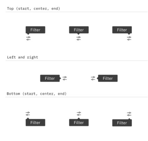 Tooltip Open UI