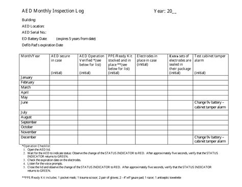 Printable Aed Monthly Checklist