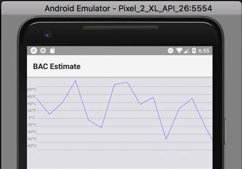 Cannot Combine An XAxis And Yaxis Issue JesperLekland React Native Svg Charts GitHub