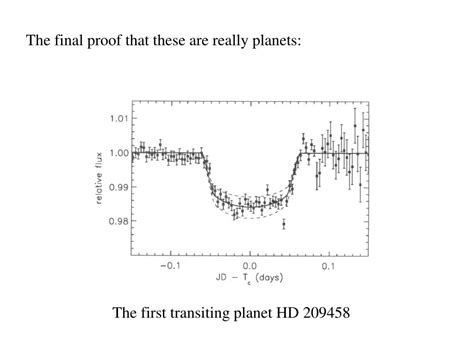 Ppt Radial Velocity Detection Of Planets Ii Observations Powerpoint Presentation Id5106537
