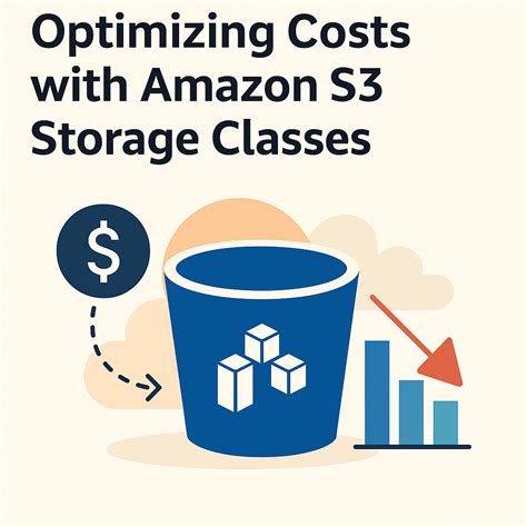 Optimizing Costs With Amazon S3 Storage Classes By Praveen Vallepu