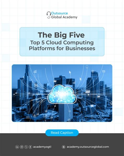 Top 5 Cloud Computing Platforms For Businesses Outsource Global