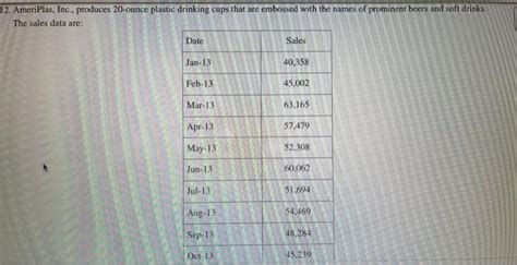 solved hleeo i am having difficulty with this problem i