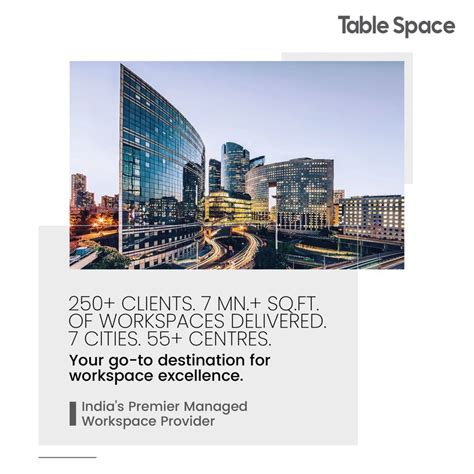 Mohd Azeem Shaikh Posted On Linkedin