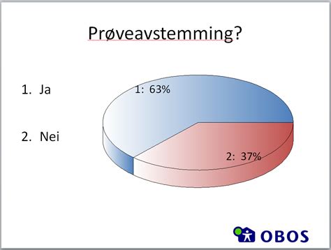 Mentometer 3d Media As