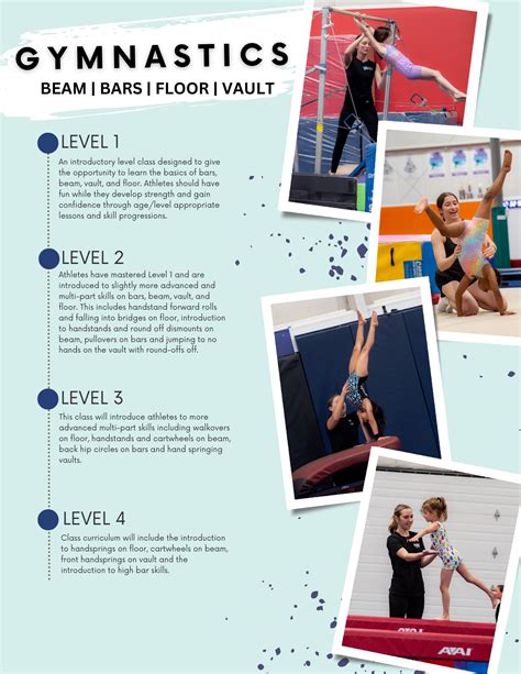 Faqs